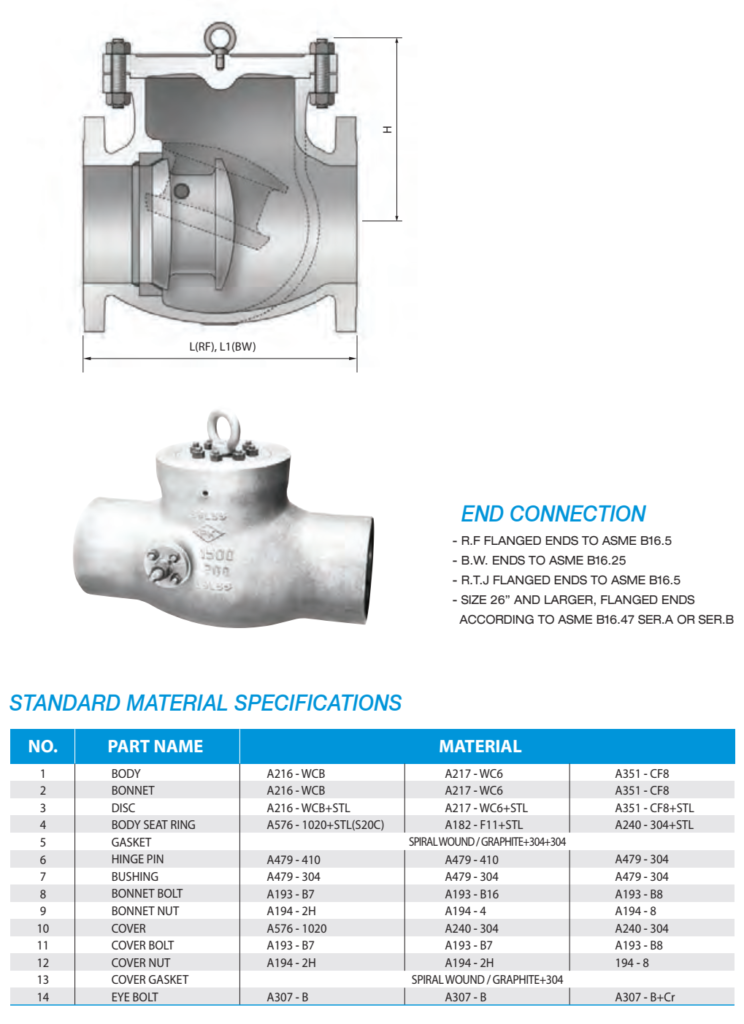 Cast Steel Tilting Disc Check valve (BB) – DVME