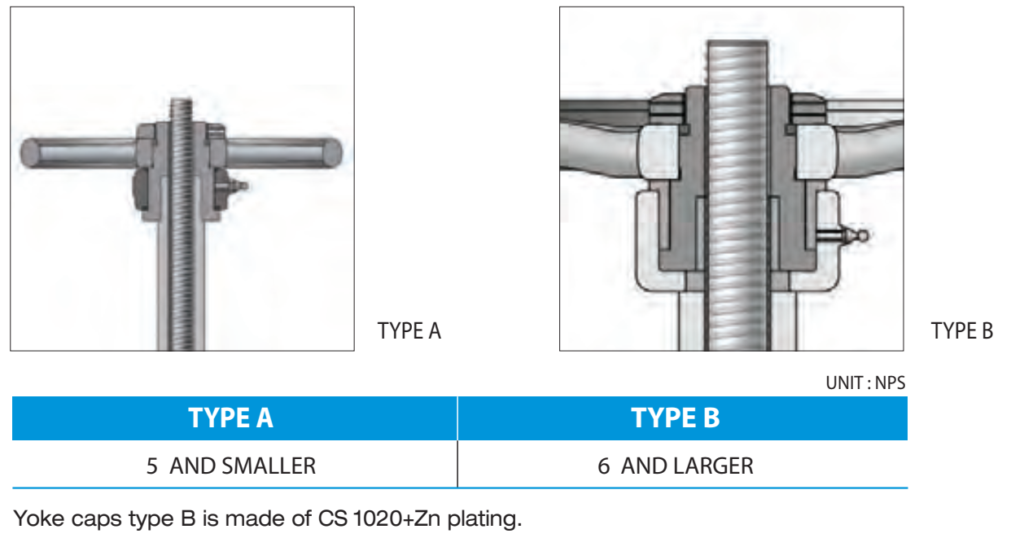 Stainless Steel Gate valve (BB) – DVME